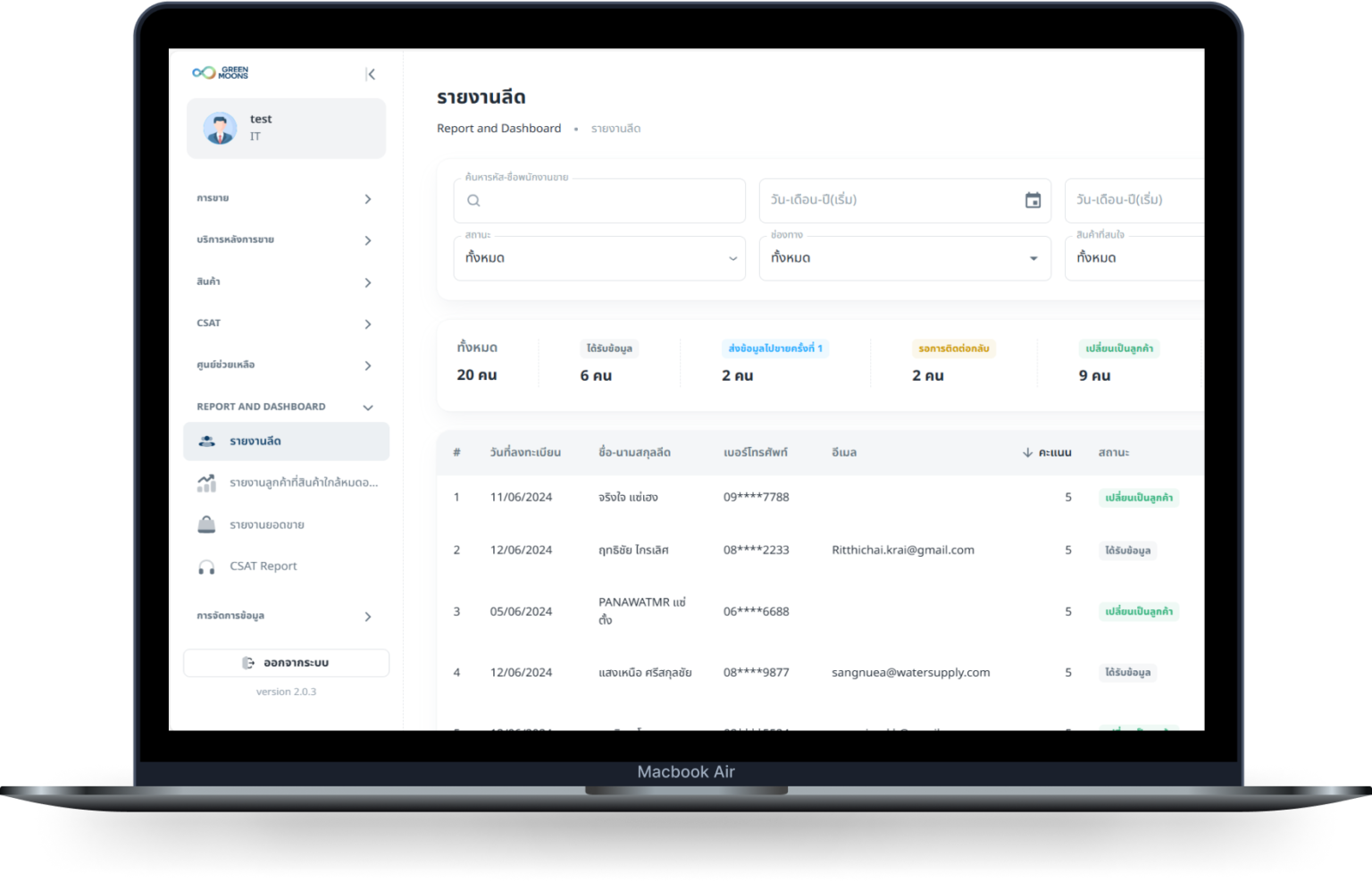 Greenmoons provides CRM Marketing Services, Customer Database