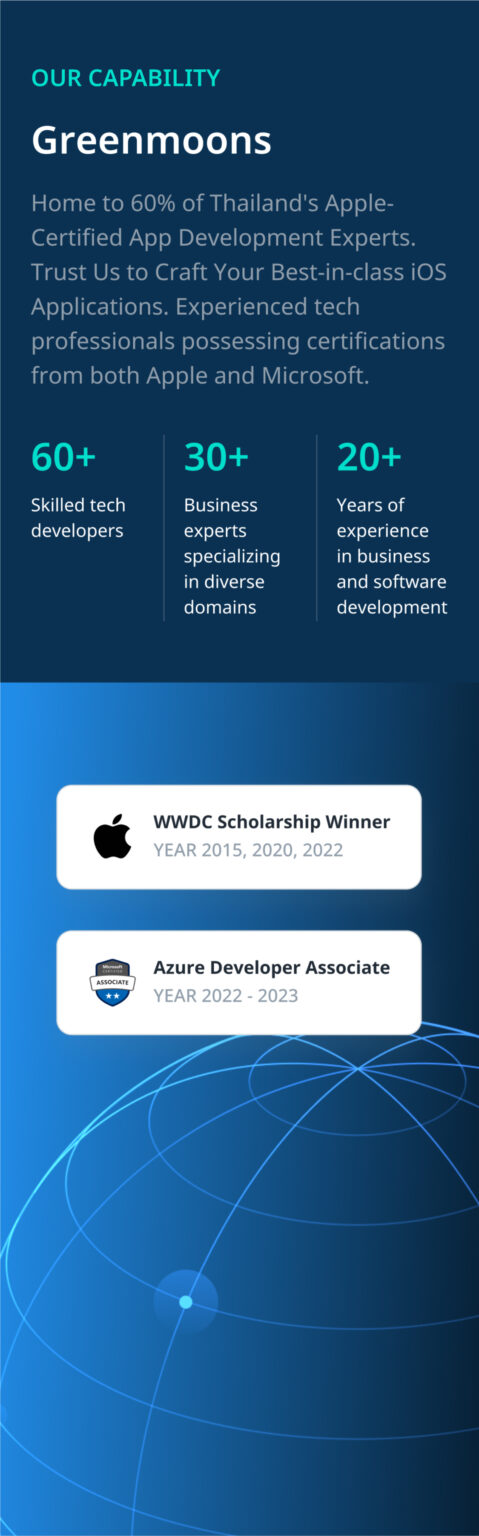 Greenmoons a leader in technology For sustainable business this era